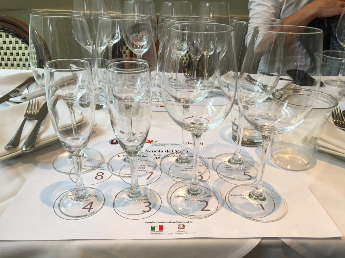 Italian Wine School – “All about Italian sparkling wines” - My VanCity