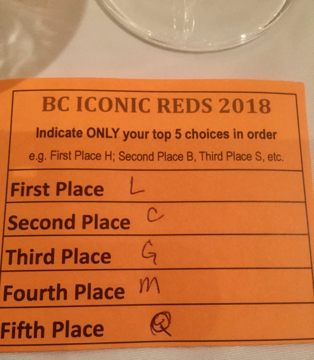 Iconic BC Red Wines 2018 - My VanCity