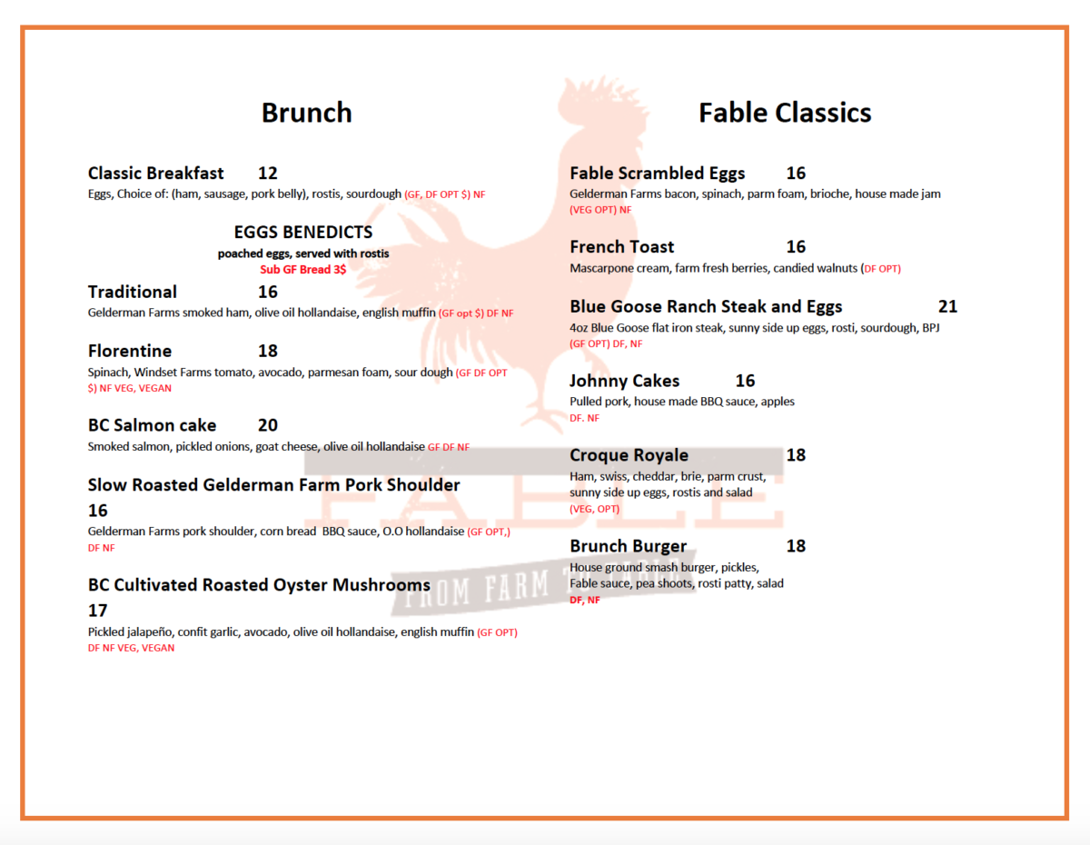 Fable Kitchen launches new brunch menu just in time for the new season ...